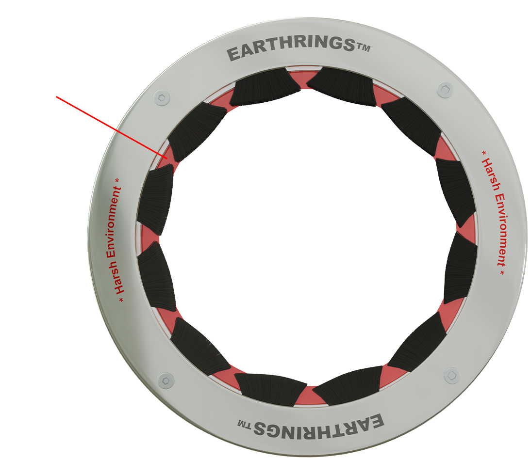 EarthringsUSA™ | VSD Electric Motor Bearing Protection